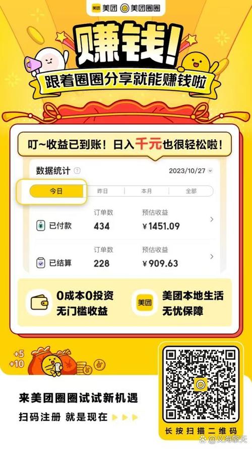 美团团购怎么赚钱图标