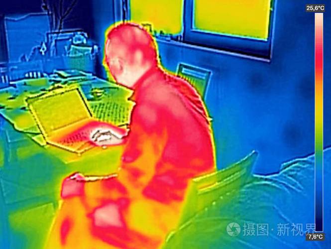 远红外摄像头能看多远图标