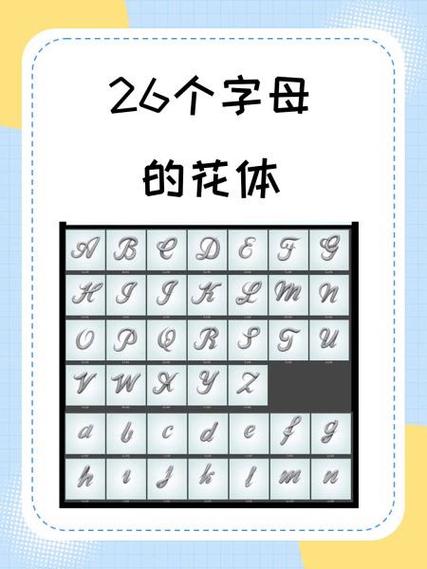 右上角26小字母的复制