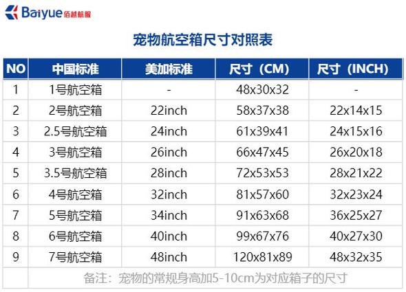航空箱标准尺寸大小截图