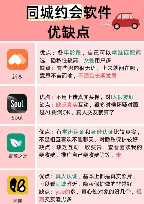 开会员约会的软件是真的假的图标