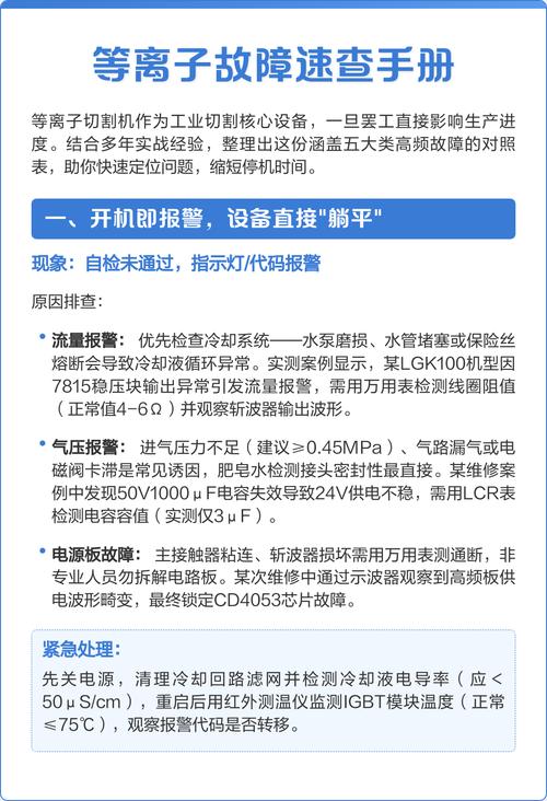 等离子切割机只出气不打火图标