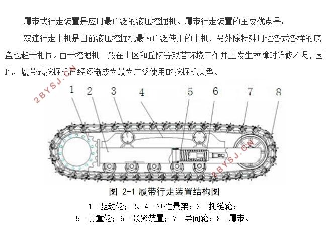 履带结构图解图标