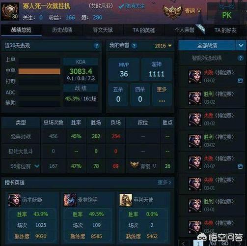 lol极品ID图标