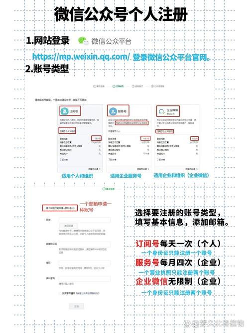 百万公众怎么登录