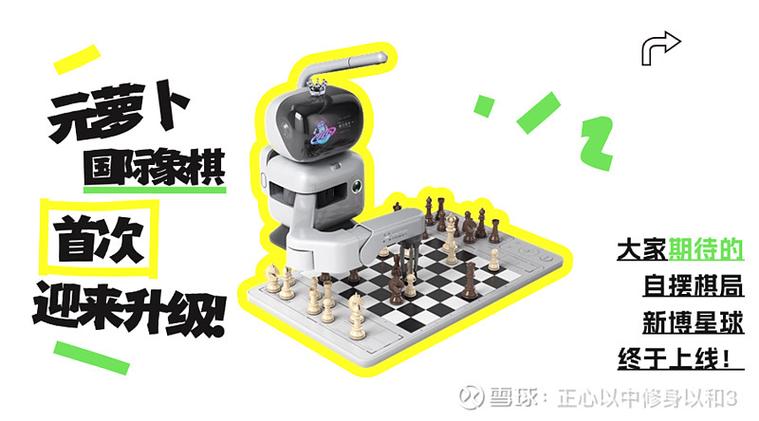 国际象棋升级的申请资格截图