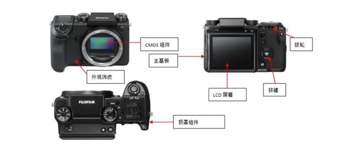 富士相机维修图标