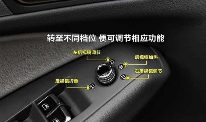 车主忘记后视镜下方功能设置怎么办图标