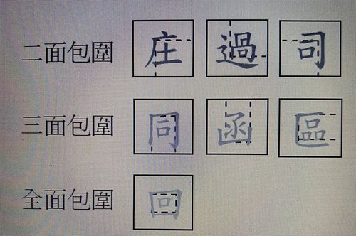 二面三面一般间隔多久截图