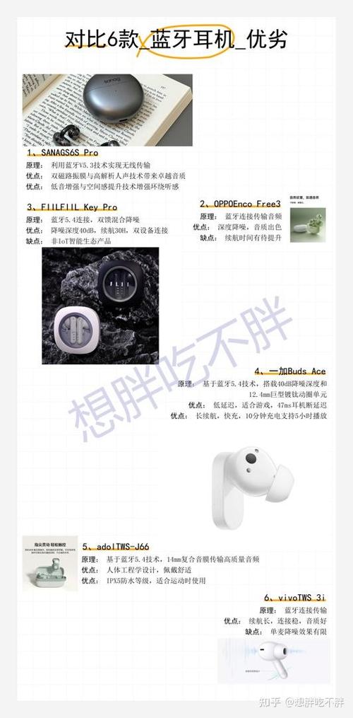 支持无线充电的耳机有哪些截图