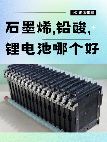 石墨烯电池怎么样截图