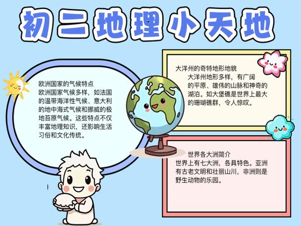 八年级地理画图手抄报截图