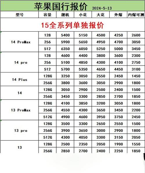 苹果13pro二手回收价格图标
