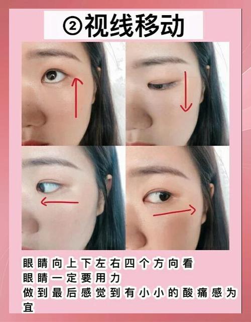 如何预防眼凸加重图标