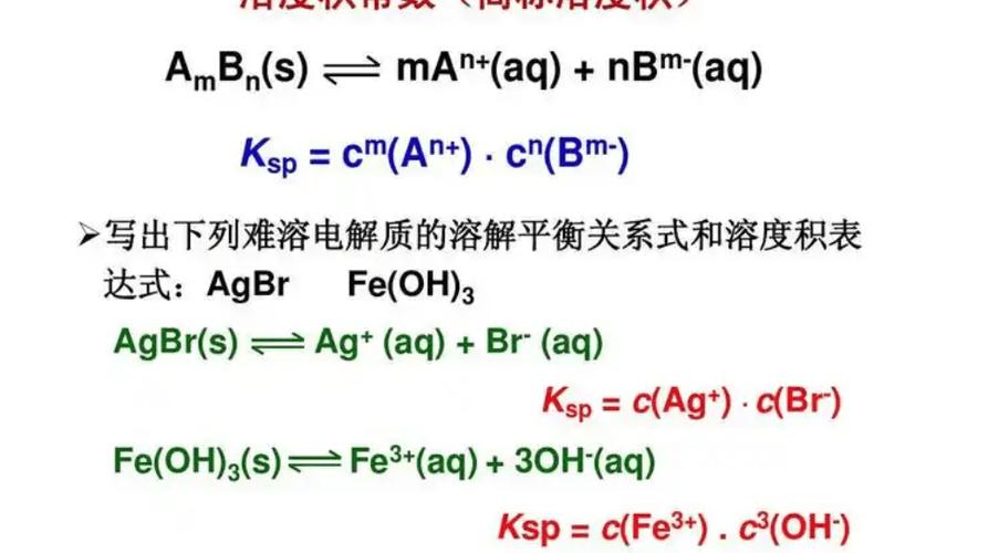 ksp的三个基本公式