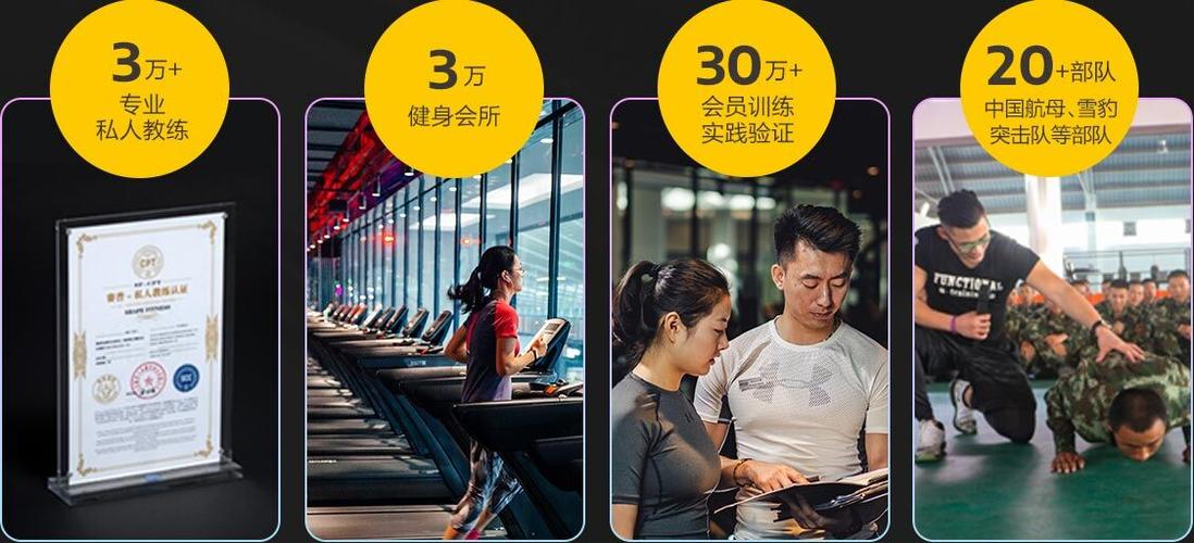 私教课程图标
