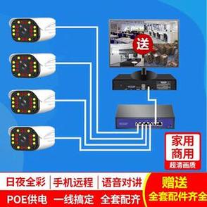 监控摄像头模拟转换成数字截图