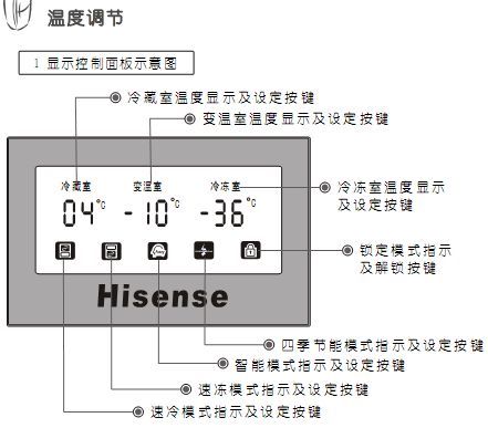 海信冰箱怎么调温度图标