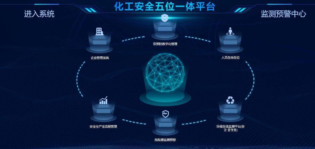 化工安全教育公共服务平台图标