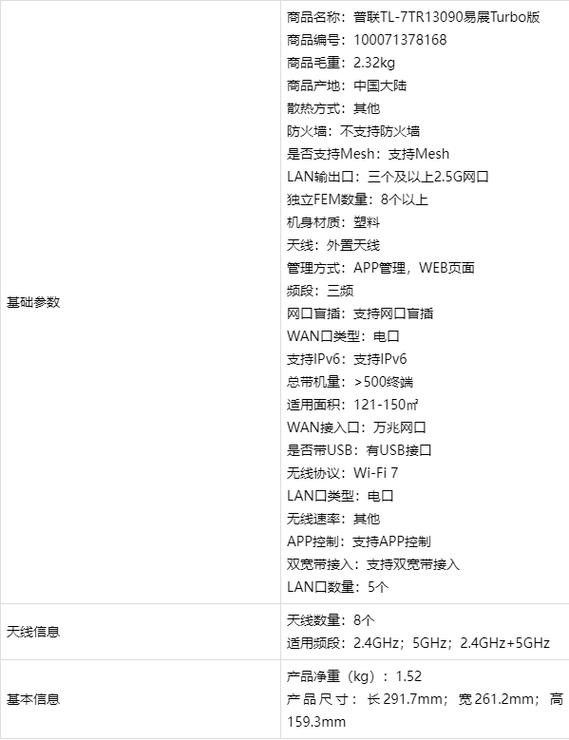 路由器主要看什么参数图标