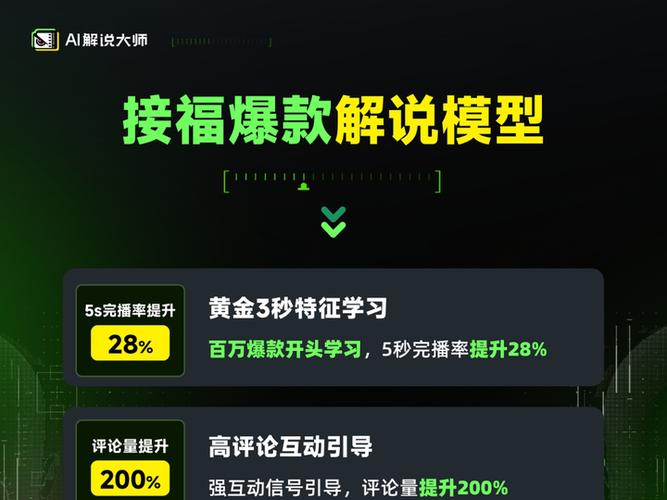 剪映能自己做模板吗图标