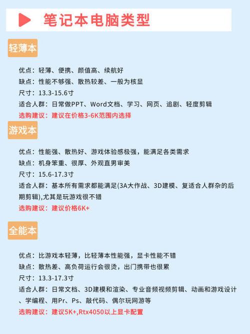 学生买r9000p还是y9000p图标