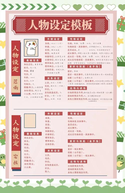 角色如何突破等级2图标