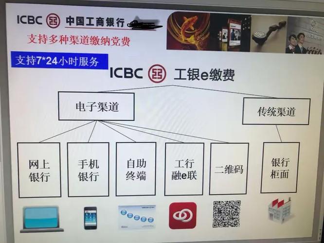工银e缴费平台