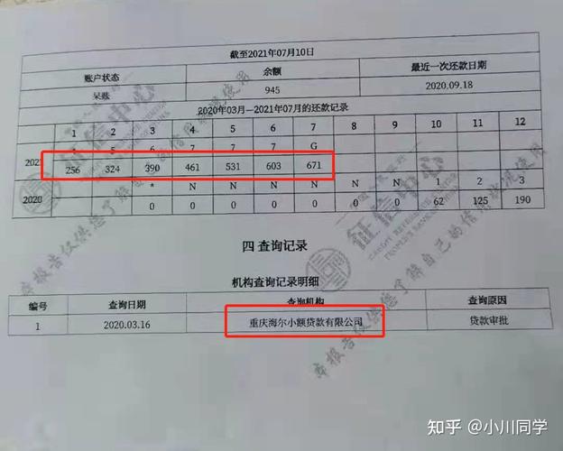 支付宝借呗上征信吗图标