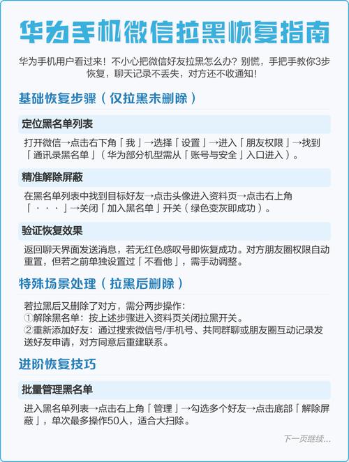 通讯录拉黑恢复步骤图标