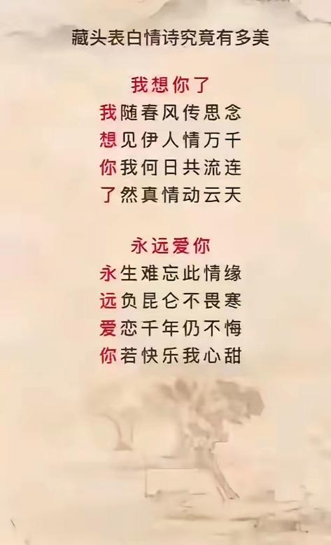 女朋友说想哭高情商回复图标
