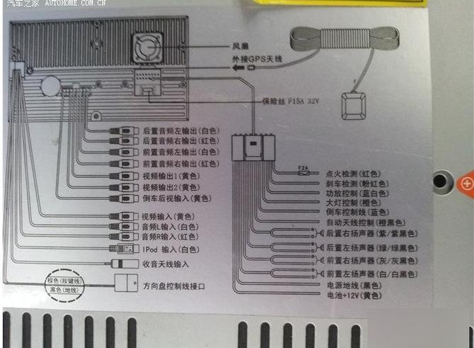 导航dvd后面20针脚怎么接图标