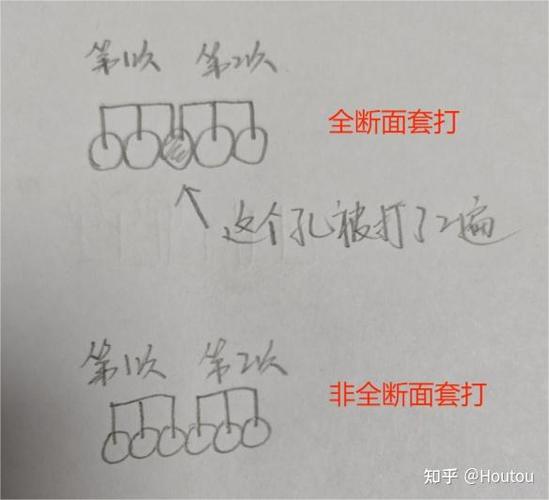 套打是什么意思图标