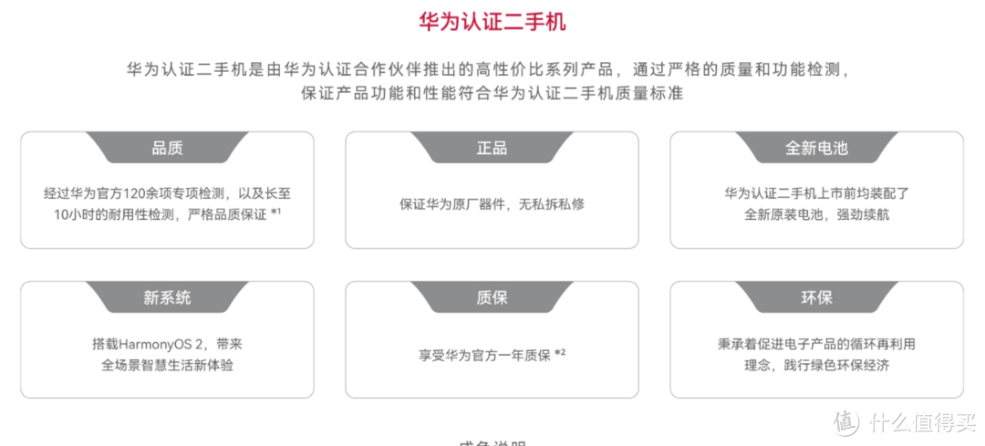 华为手机支持7天无理由退换货吗图标