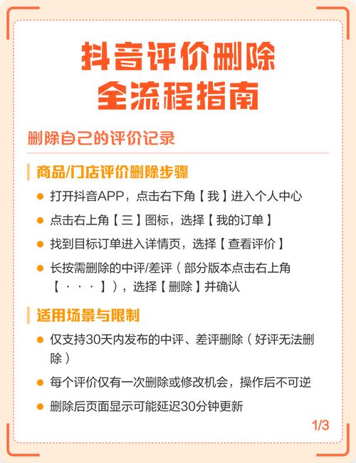抖音商城的评价能删除吗图标