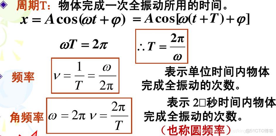 振动振幅公式图标
