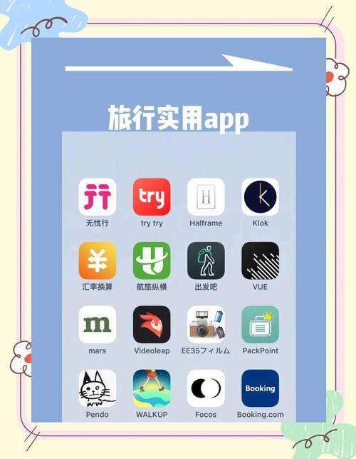 一起旅行的app图标