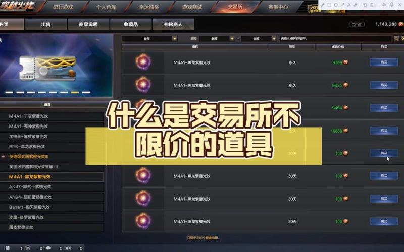 cf交易所不限价道具有哪些