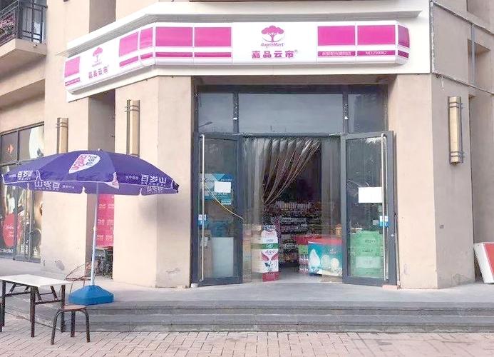便利店营业额三千利润是多少图标
