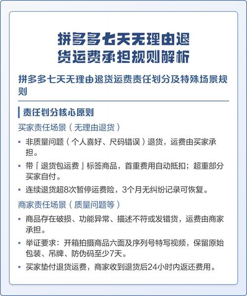 拼多多半路退货需要承担运费吗图标