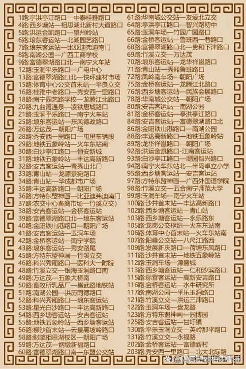 公交线路大全图标