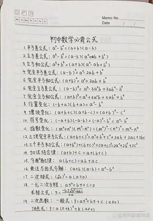 数学公式法公式图标
