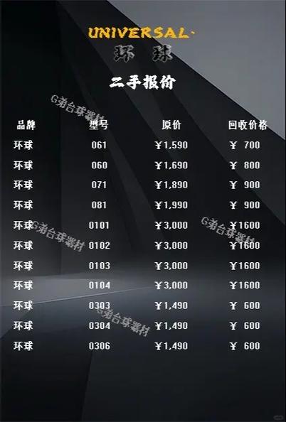 专门卖台球杆的app截图