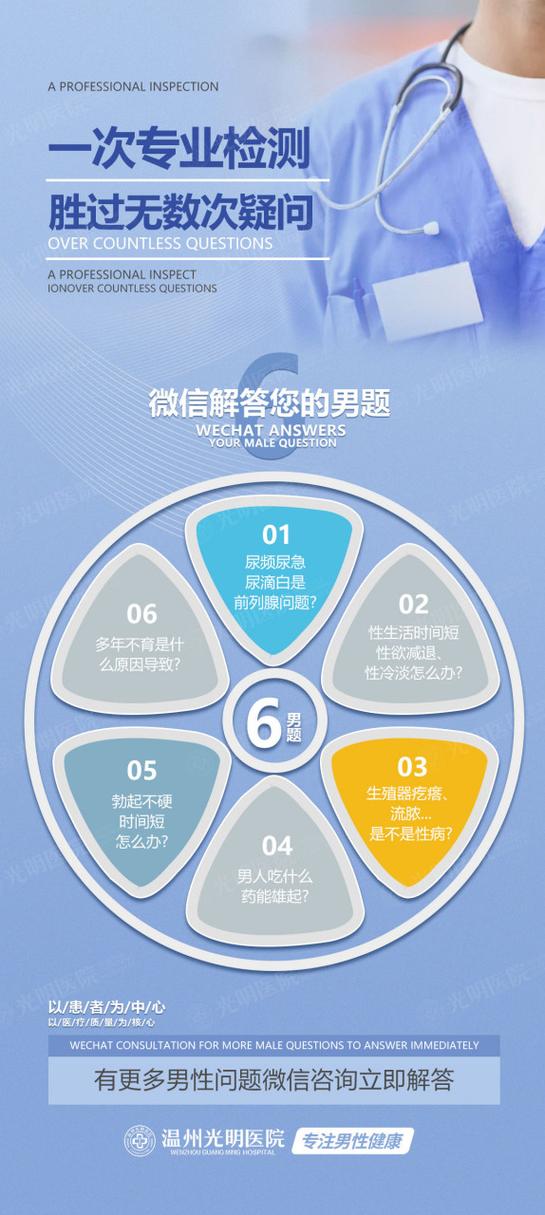 男生睾丸长什么样子的游戏截图