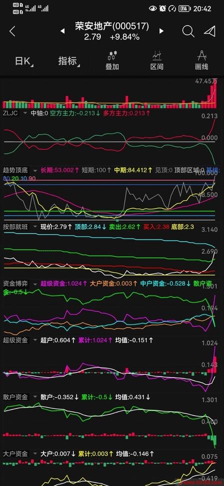 益盟智盈288图标