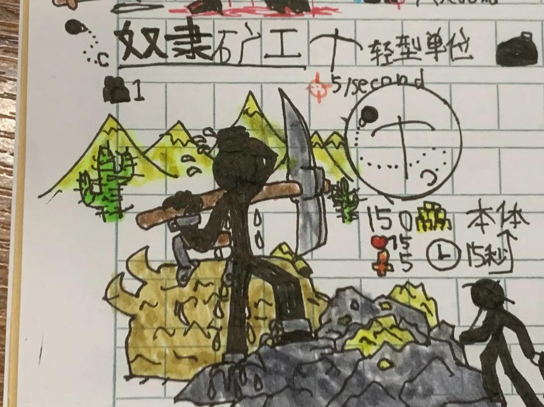 火柴人战争锦标赛角色介绍图标