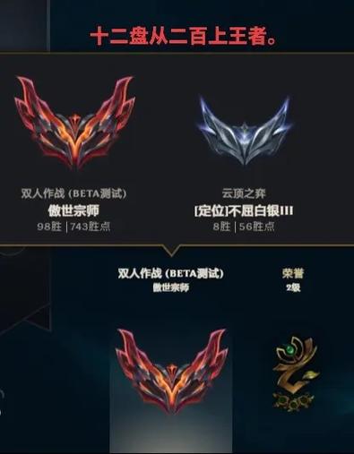 云顶之弈装备合成9.23图标