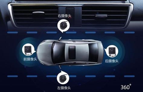 360摄像头安装缩略图