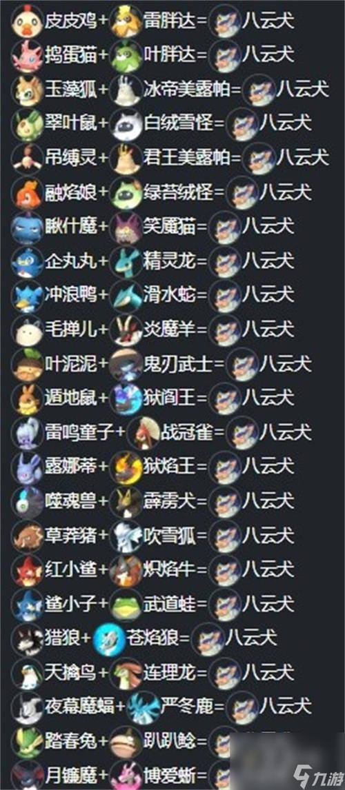 八云犬怎么配种截图