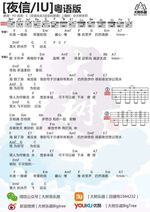 iu吉他谱图标